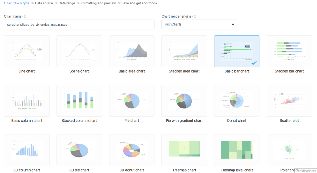CREACIÓN DE TABLA DE DATOS Y GRÁFICOS INTERACTIVOS | SiglosRRD