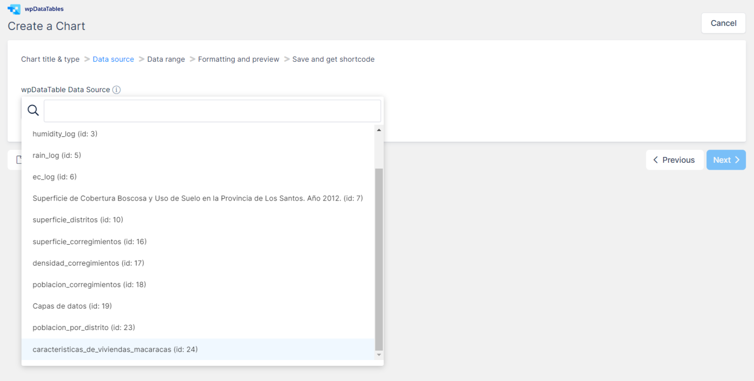CREACIÓN DE TABLA DE DATOS Y GRÁFICOS INTERACTIVOS | SiglosRRD