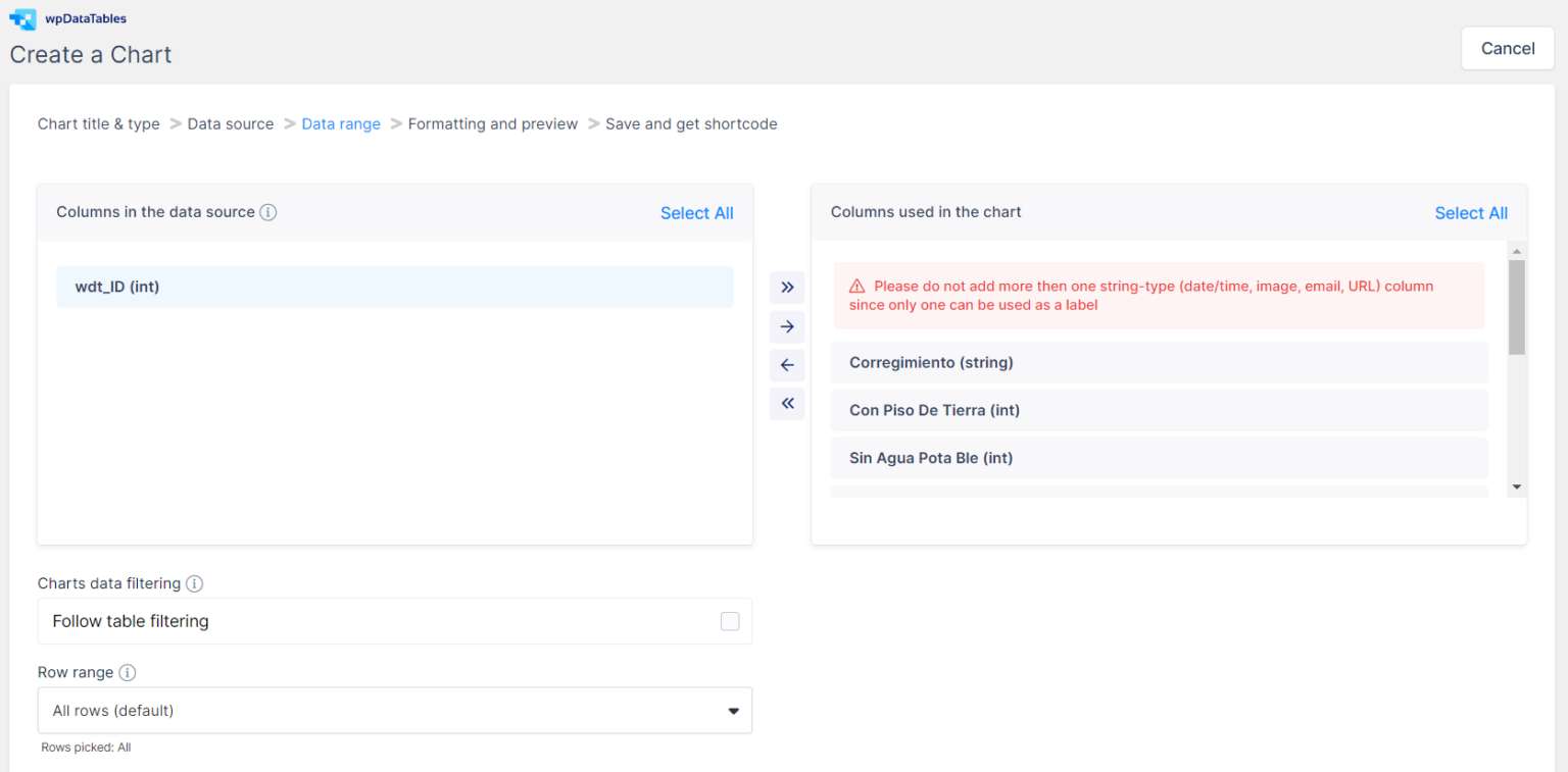 CREACIÓN DE TABLA DE DATOS Y GRÁFICOS INTERACTIVOS | SiglosRRD