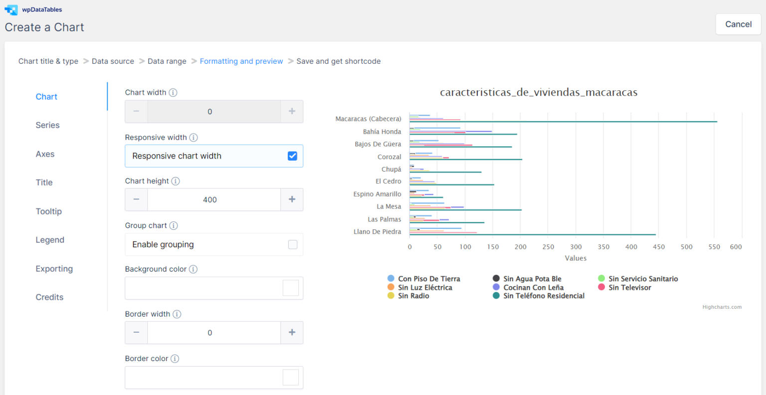 CREACIÓN DE TABLA DE DATOS Y GRÁFICOS INTERACTIVOS | SiglosRRD