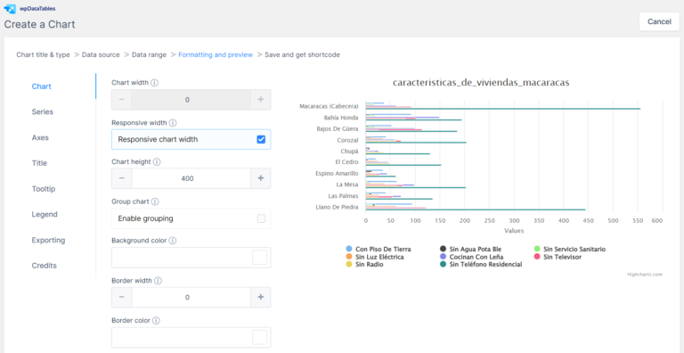 CREACIÓN DE TABLA DE DATOS Y GRÁFICOS INTERACTIVOS | SiglosRRD